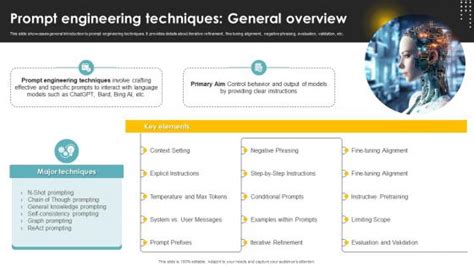 Prompt Engineering Techniques General Overview Ai Communication Mastery Ppt Slide Ai Ss V Ppt
