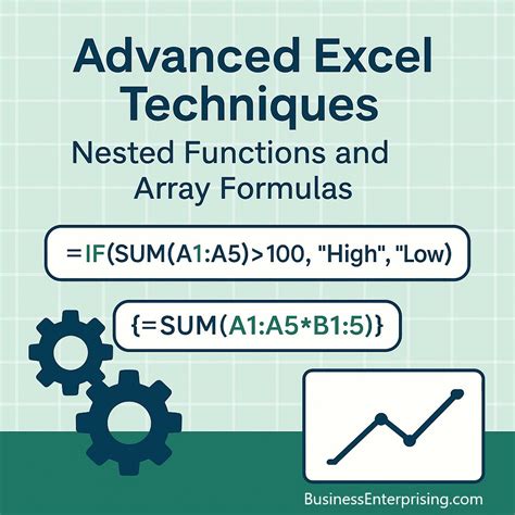 Exceltips Excelformulas Advancedexcel Businessdata Excelskills Business Enterprising