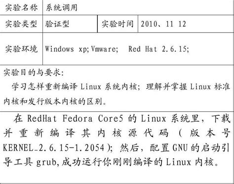 编译linux内核实验报告word文档在线阅读与下载无忧文档