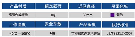 1吨两头扣柔性吊带 双扣柔性吊带 合成纤维吊带 产品中心 泰州信航吊索具有限公司