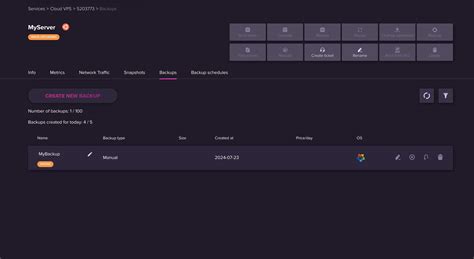 API Interaction With Backup Zomro