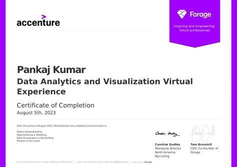 Pankaj Kumar On Linkedin Accenture Dataanalytics Forage