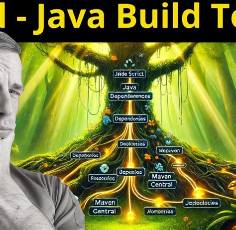 Erik Thauvin On Linkedin Bld A Lightweight Java Build Tool