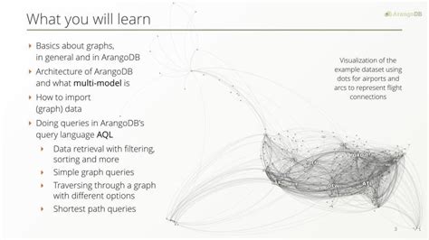 Arangodb On Linkedin Arangodb Graph