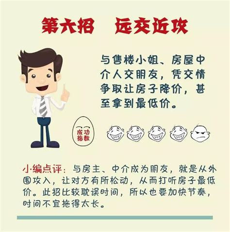 走點心丨買房要這樣砍價 每日頭條