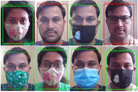 Masked Facial Recognition Results Download Scientific Diagram