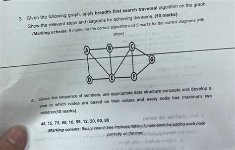 Solved Given The Following Graph Apply Breadth First Chegg