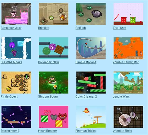 Educational Technology Guy: Phyfun - Physics Games - learn, explore and ...