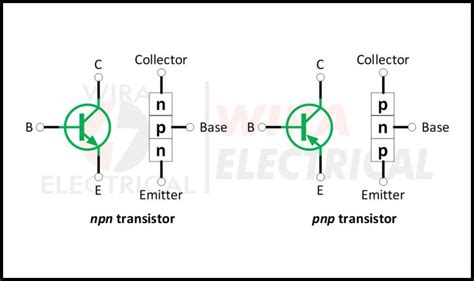 DC Transistor Circuit Analysis Explanation And Examples Wira Electrical