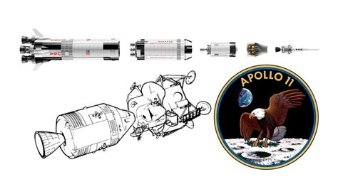 Apollo 11 pousa na Lua Planetário