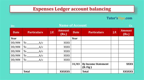 Expenses Ledger Account Balancing Ledger In Hindi Tutorstips In