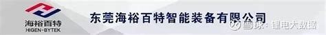 【海裕百特·设备】特变电工与玻利维亚国家锂矿公司合资逾78亿元投建碳酸锂工厂 摘要：该座工厂将致力于生产金属锂，这是一种在尖端技术中使用的高