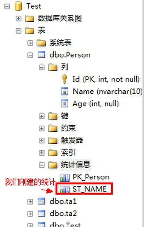 db sqlserver：统计分析 统计的基本操作语法 dynamics365峰 博客园