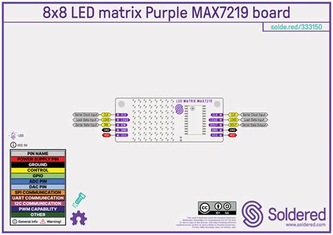 MAX7219 Board 8x8 LED Matrix Purple