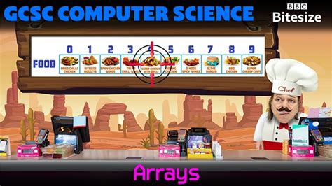 Arrays Gcse Computer Science Bbc Bitesize Too Tall Productions Too Tall Productions