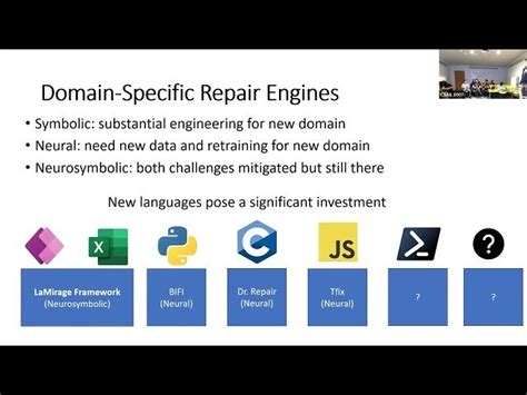 Free Video Learning To Automatically Fix Compiler Errors In C