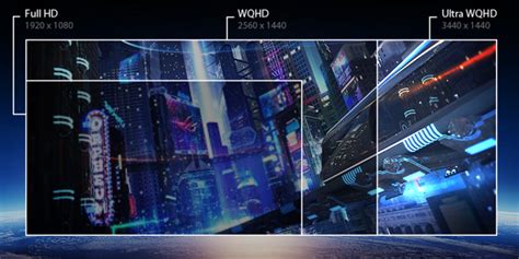 34 3440x1440 Ultrawide Monitor Height Compared To 27 1920x1080