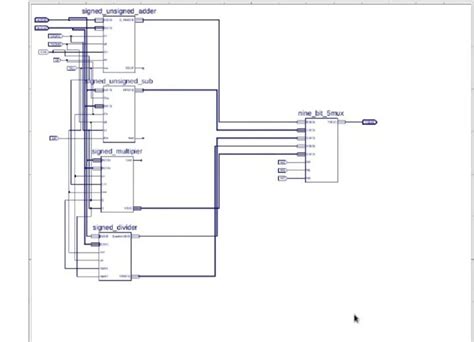 Digitaldesign Xilinxise Vlsi Fpga Verilog Hardwaredesign
