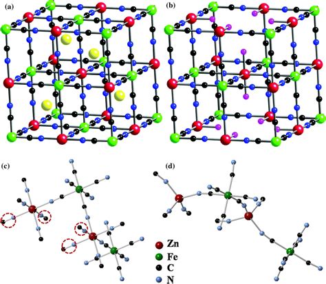 The Unit Cell Crystal Structure Of Prussian Blue In The Download