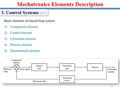 Lecture1mechatronics Systemsintroductionpdf