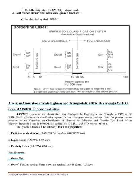 Geotechnical Engineering Soil Classification