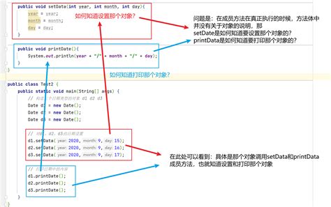 Java 零基础入门学习（小白也能看懂！） Csdn博客