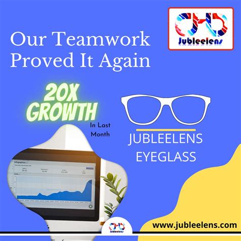 Javed Shaikh On Linkedin Growth Work Teamwork Jubleelens