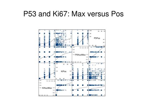 ppt tree based methods for analyzing tissue microarray data