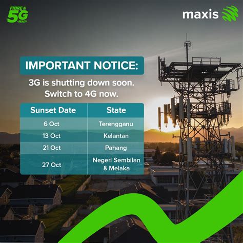 Maxis 3g Network Shut Down In Terengganu And 4 Other States In Malaysia