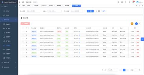 【fastapi vue3 admin v2 0 0】一套现代、开源、全栈融合的中后台快速开发平台，后端采用fastapi sqlalchemy，前端采用基于 vue3