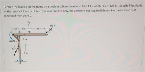 Solved Replace The Loading On The Frame By A Single