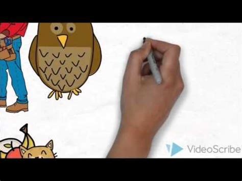 Grade Structure Grade Science Teaching Science Primary Science