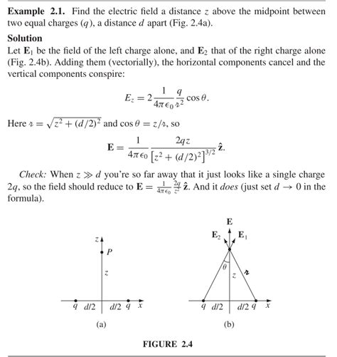 Homework And Exercises Why Is Cosine In The Equation Physics Stack Exchange