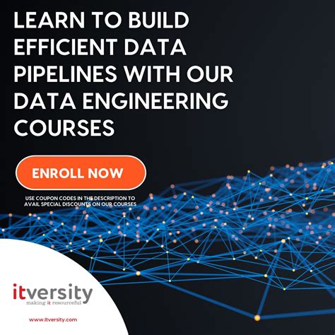 Durga Gadiraju On Linkedin Aws Azure Gcp Databricks Databrickssql Linux Python Developer