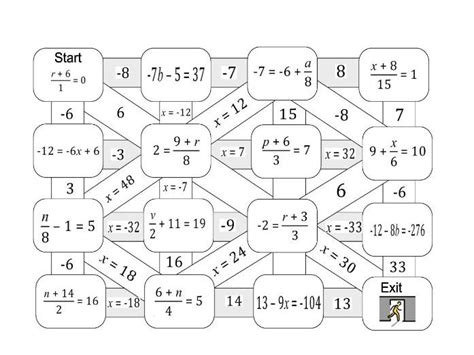 Solving Multi Step Equations Maze Teaching Resources