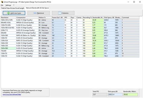 Cctv Bandwidth And Storage Space Calculation