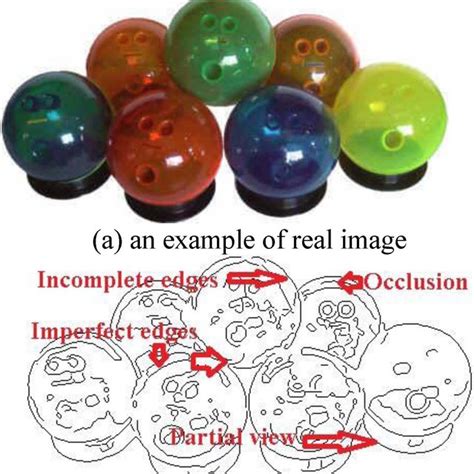Pdf An Ellipse Detection Method For Real Images