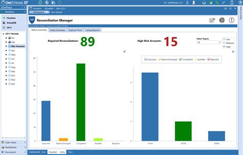 Should You Use OneStream XF Find 2021 Product Features Pricing And