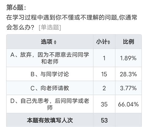 享受学习