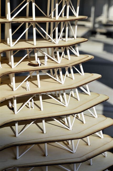 Conceptmodel Architecture Model Architecture Presentation Facade Design