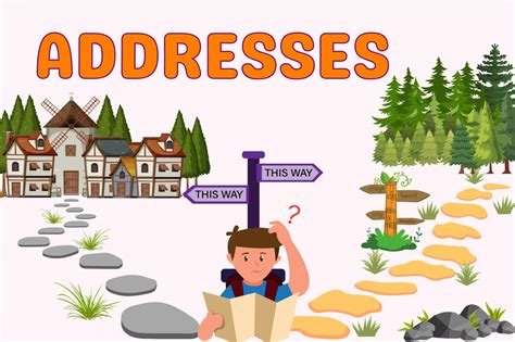 Saludos y Despedidas en Inglés