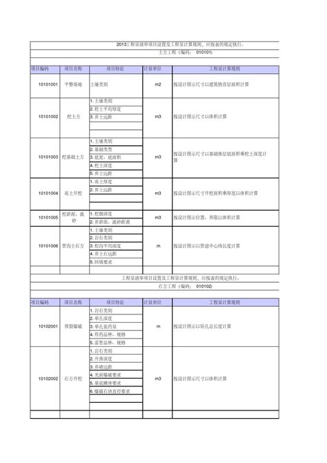 《2013版建设工程工程量清单计量规范》文档之家