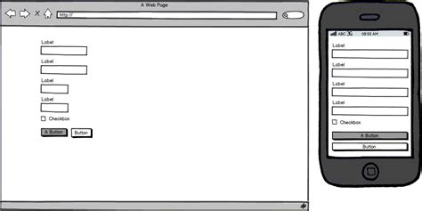 Mobile Should Form Inputs Expand To Full Width On Smaller Viewports User Experience Stack
