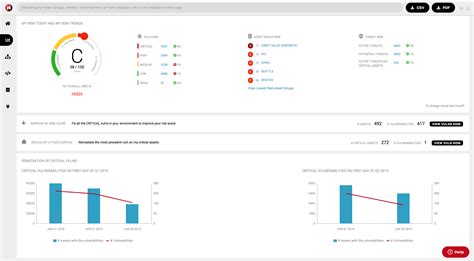 Nopsec Unified Vrm Reviews 2025 Details Pricing And Features G2