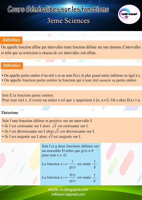 Cours Généralités Sur Les Fonctions 3eme Science الموسوعة العلمية