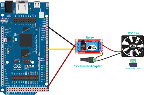 Arduino Micropython Controls Fan Arduino Micropython Tutorial