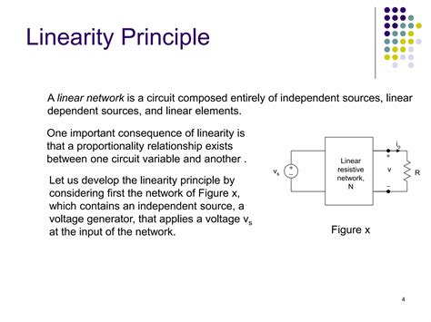 bef 12403 week 7 linearity and superposition principles ppt