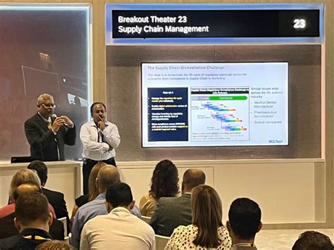 Hcltech Sap Practice On Linkedin Hcltechatsapsapphire2023 Superchargingprogress Sapbyhcltech