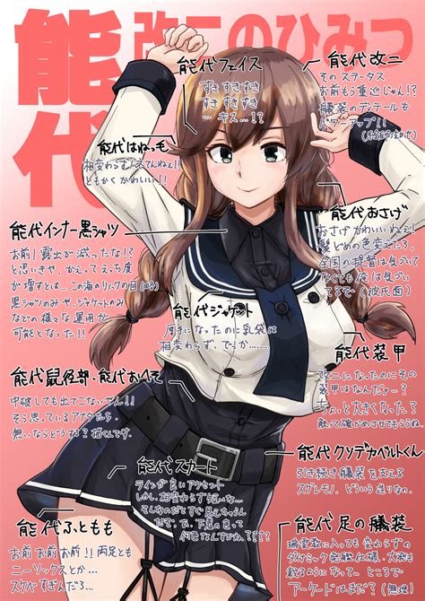 Safebooru 1girl Absurdres Arms Up Background Text Bangs Black Sailor