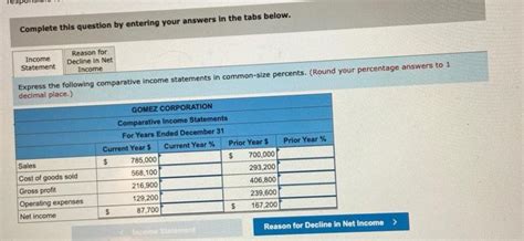 Solved Express The Following Comparative Income Statements